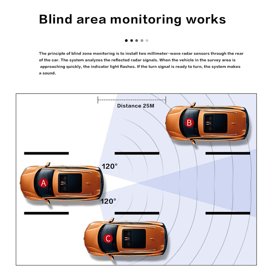 car blind spot monitoring system car blind spot monitoring system